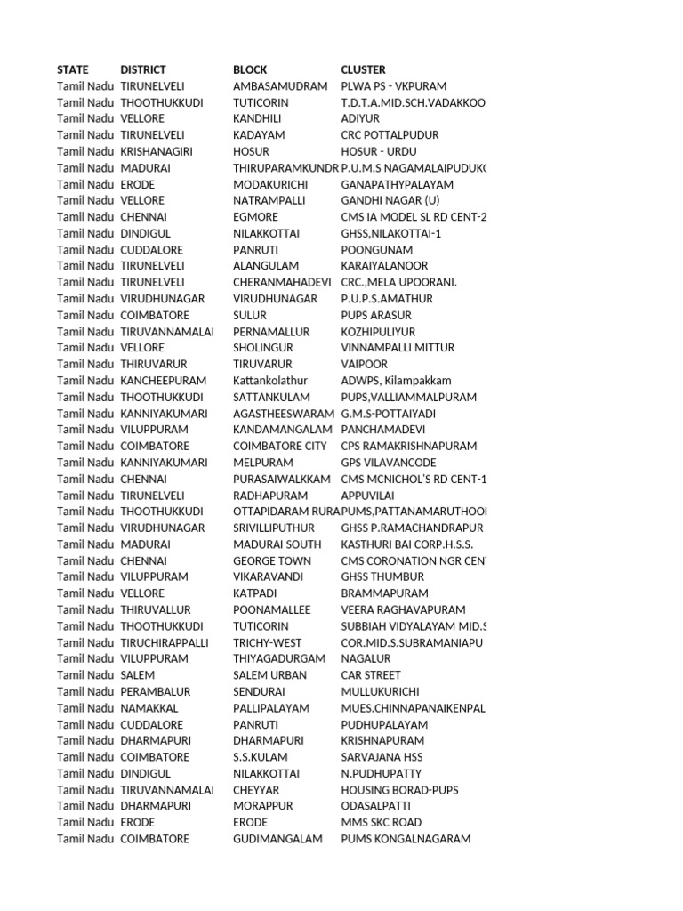 TamilNadu 12th STD 2024 25 Batch SAMPLE | PDF | Tamil Nadu