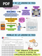 Instructivo Cip 15 Litros Minsal - Verano | PDF | Cocina, comidas y vino