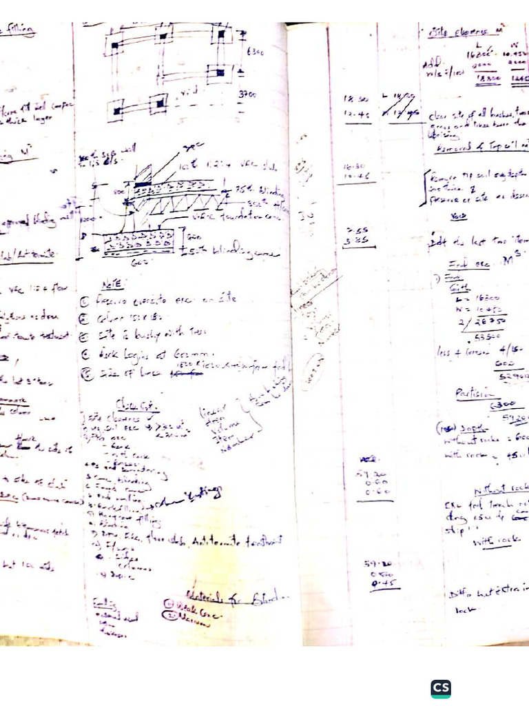 Btti Measurement 1 | PDF