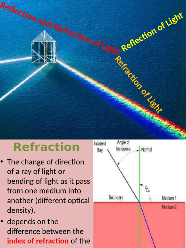 Light Reflection and Refraction Explained | PDF | Refractive Index ...