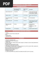Glucometer Competency Checklist | PDF