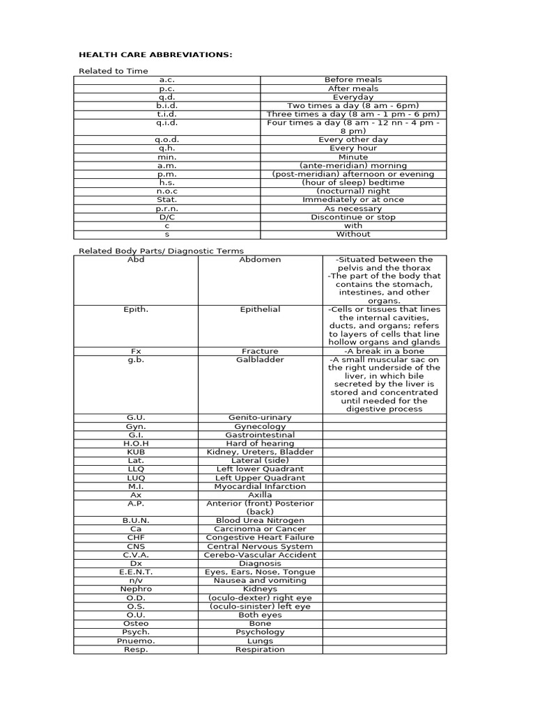 HEALTH CARE ABBREVIATIONS-Fundamentals of Nurisng | PDF | Liver ...