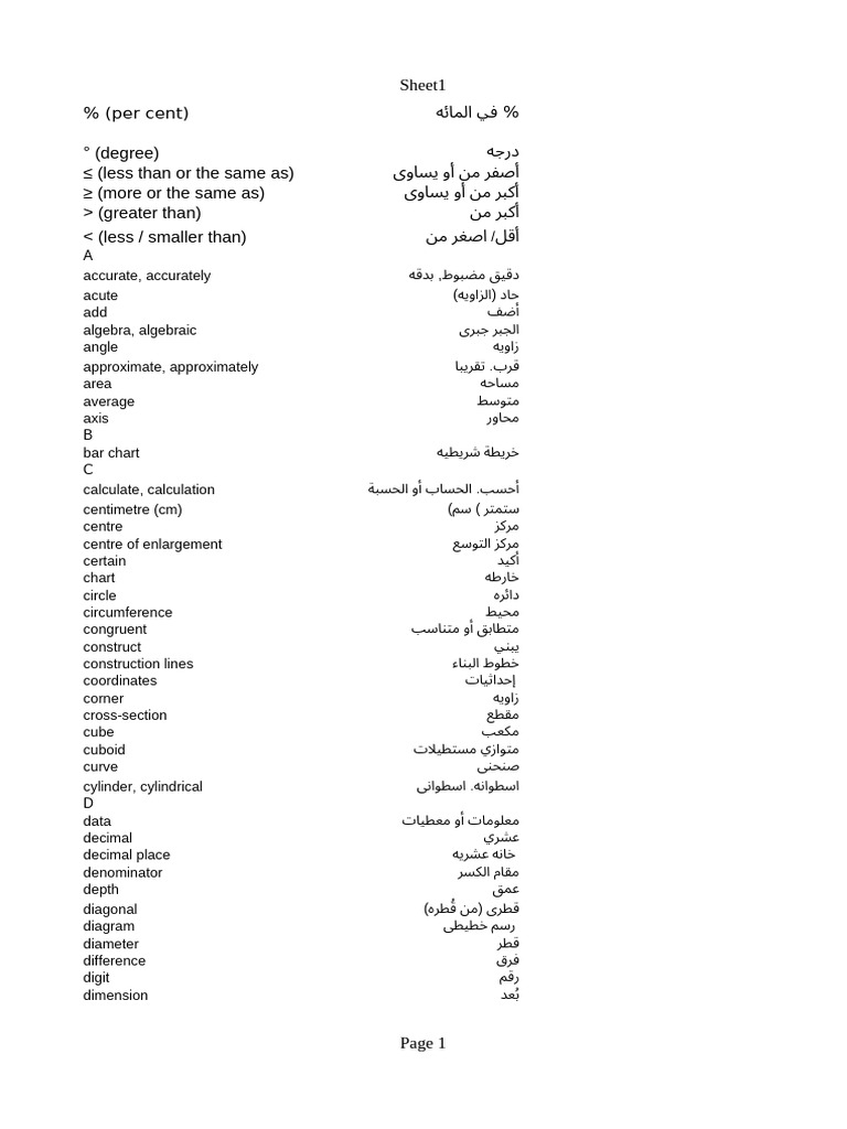 Maths Wordlist (English – Arabic) | PDF