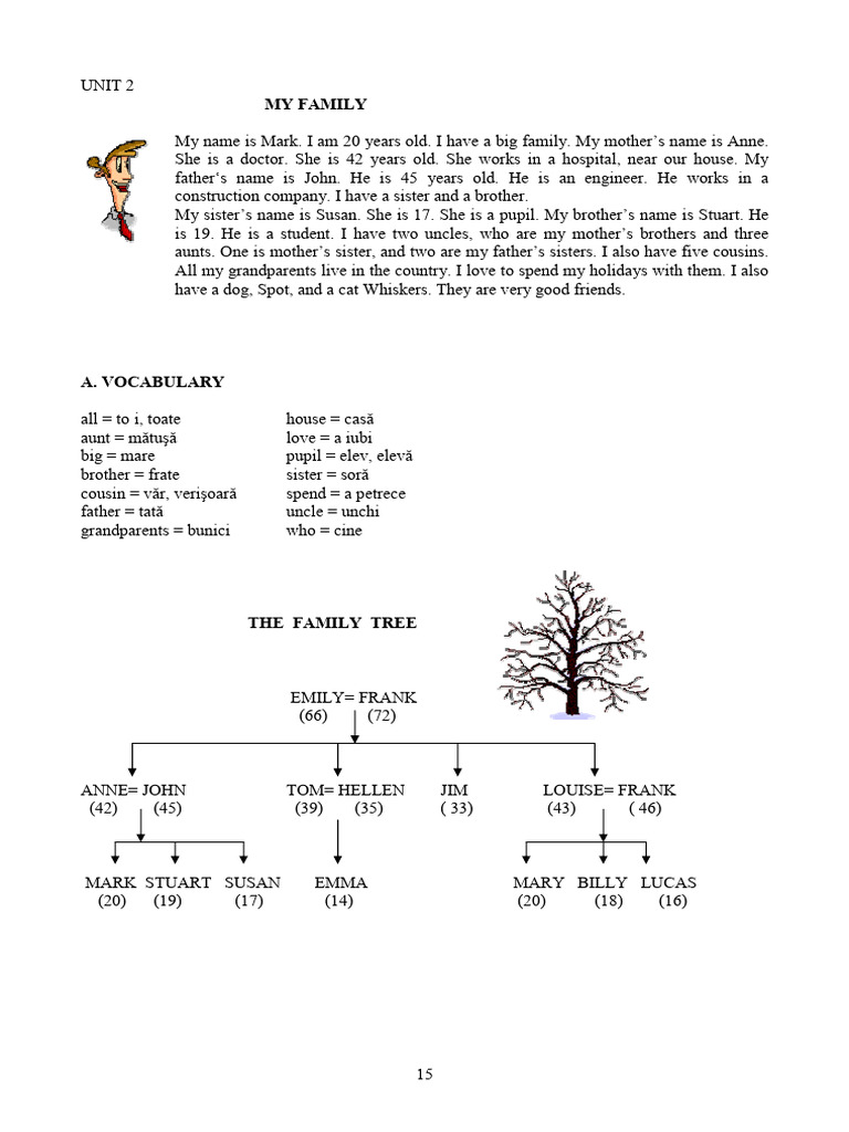 My Family Lesson English | PDF
