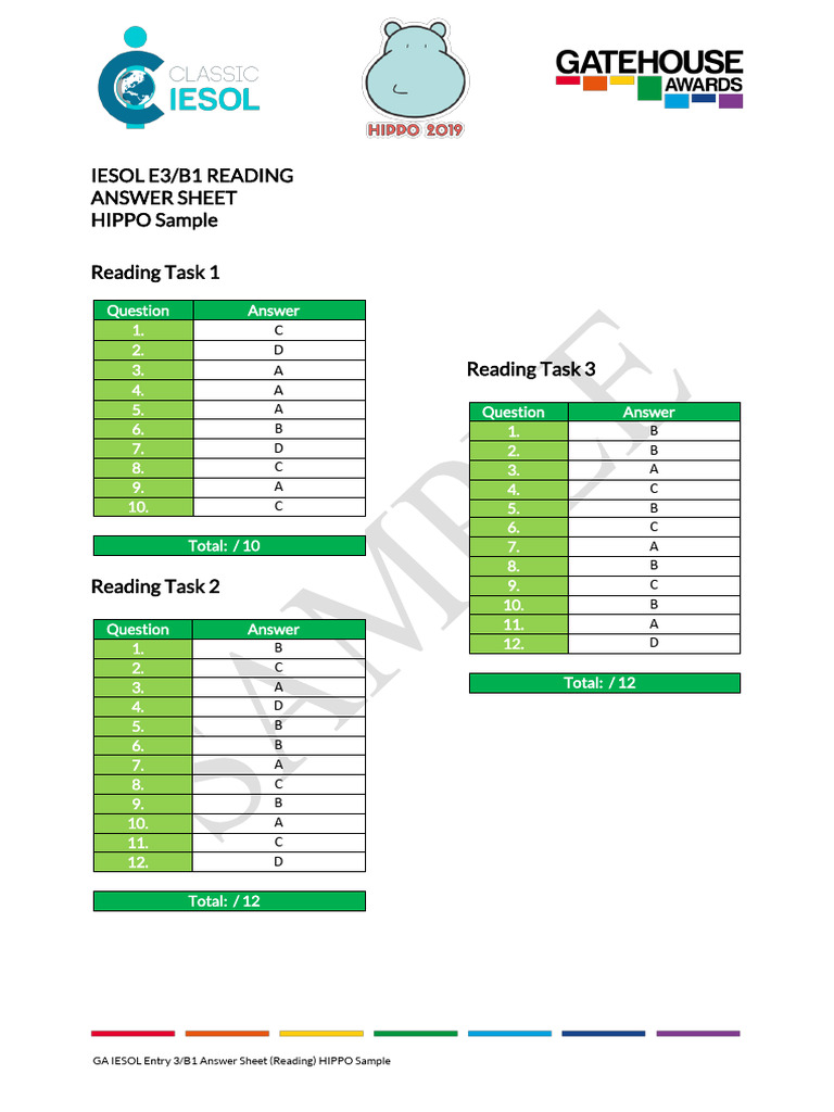 (B1) Answer Sheet Reading | PDF
