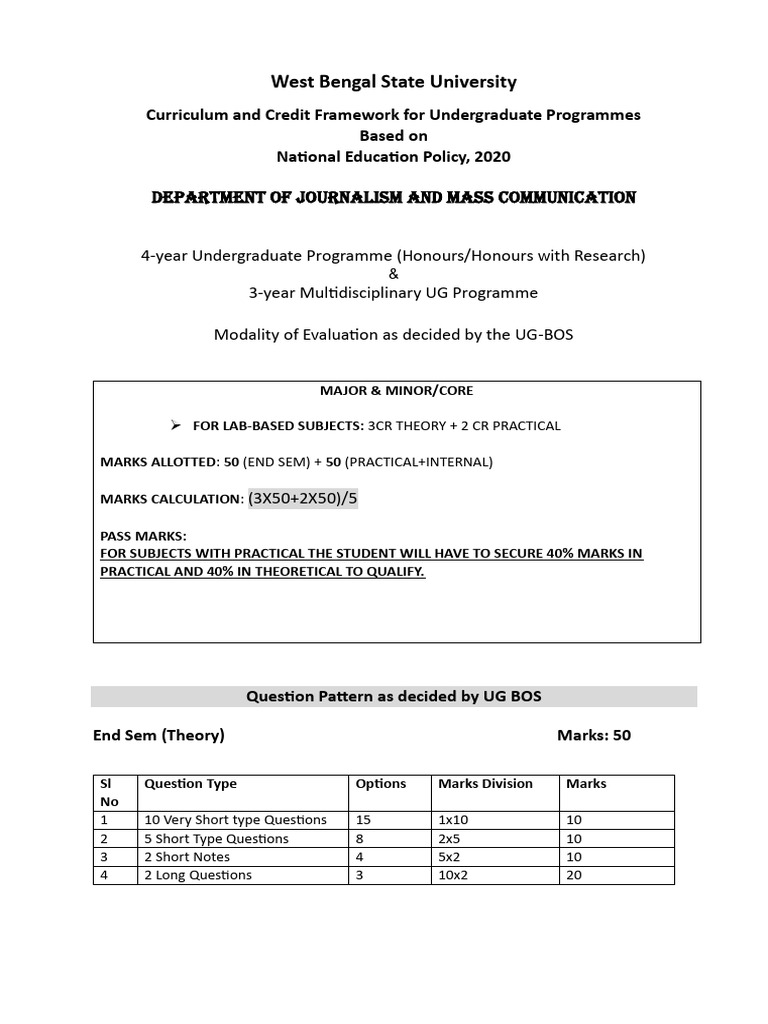 Journalisn Mass Communication - NEP - 23 2 | PDF | Communication ...
