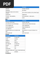 Liste de mots de liaison en français | PDF | Relations syntaxiques | la ...