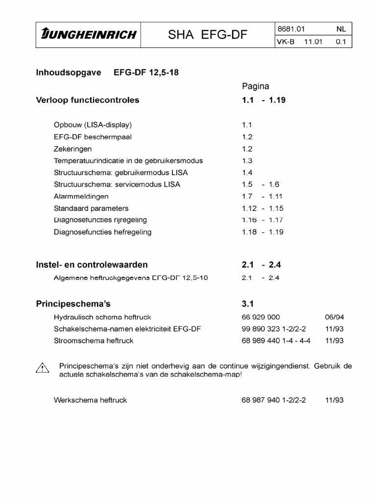 3057797911986-EFG - DF - Manual - NL (Label Solutions) | PDF