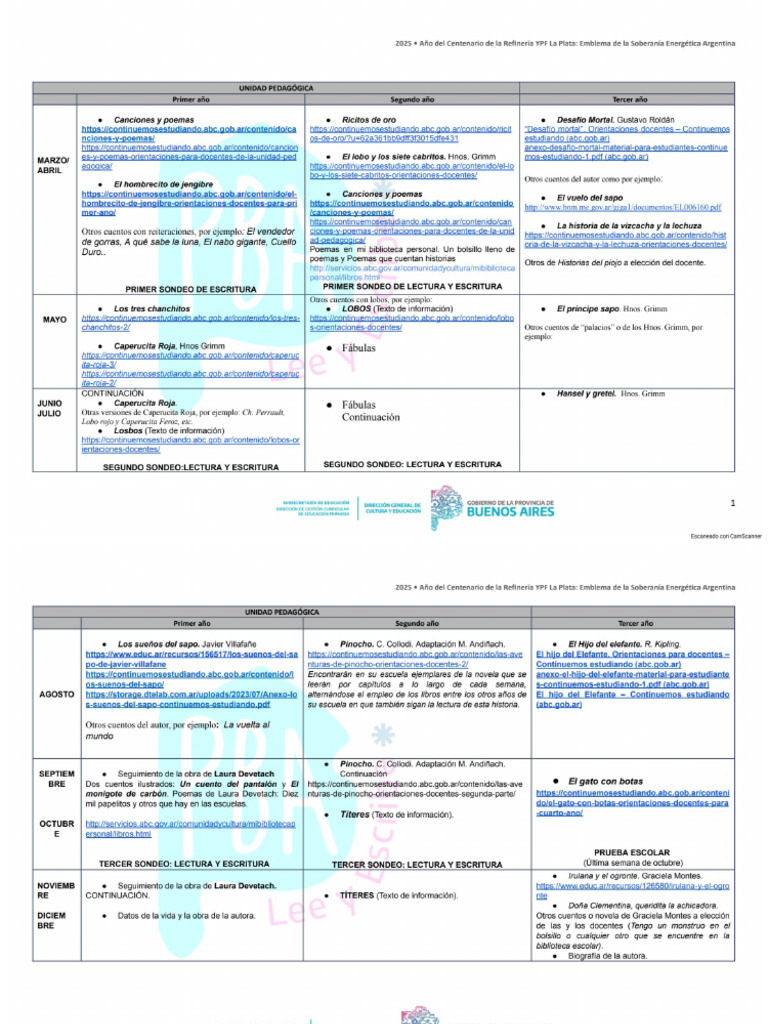 1er Ciclo PDL 2025 | PDF