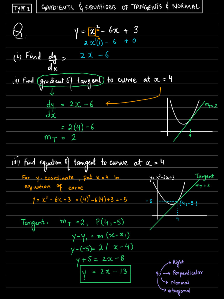Calculus: Tangents & Normals | PDF