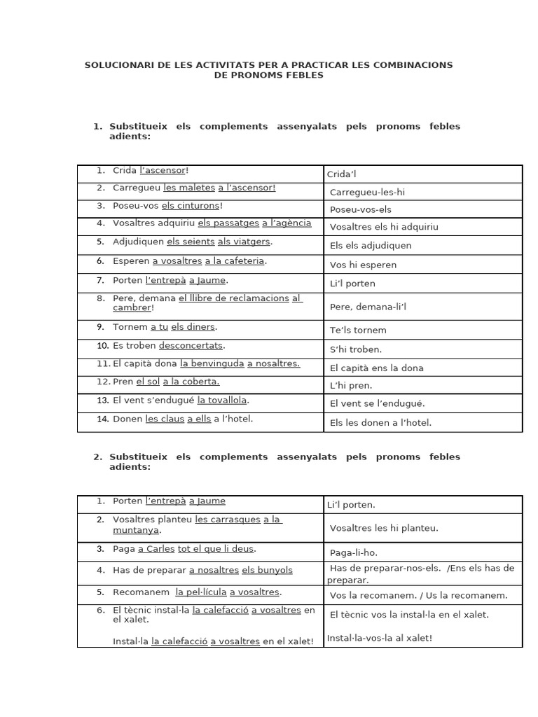 Solucionari Fitxa Més Activitats Pronoms Febles I Combinacions | PDF