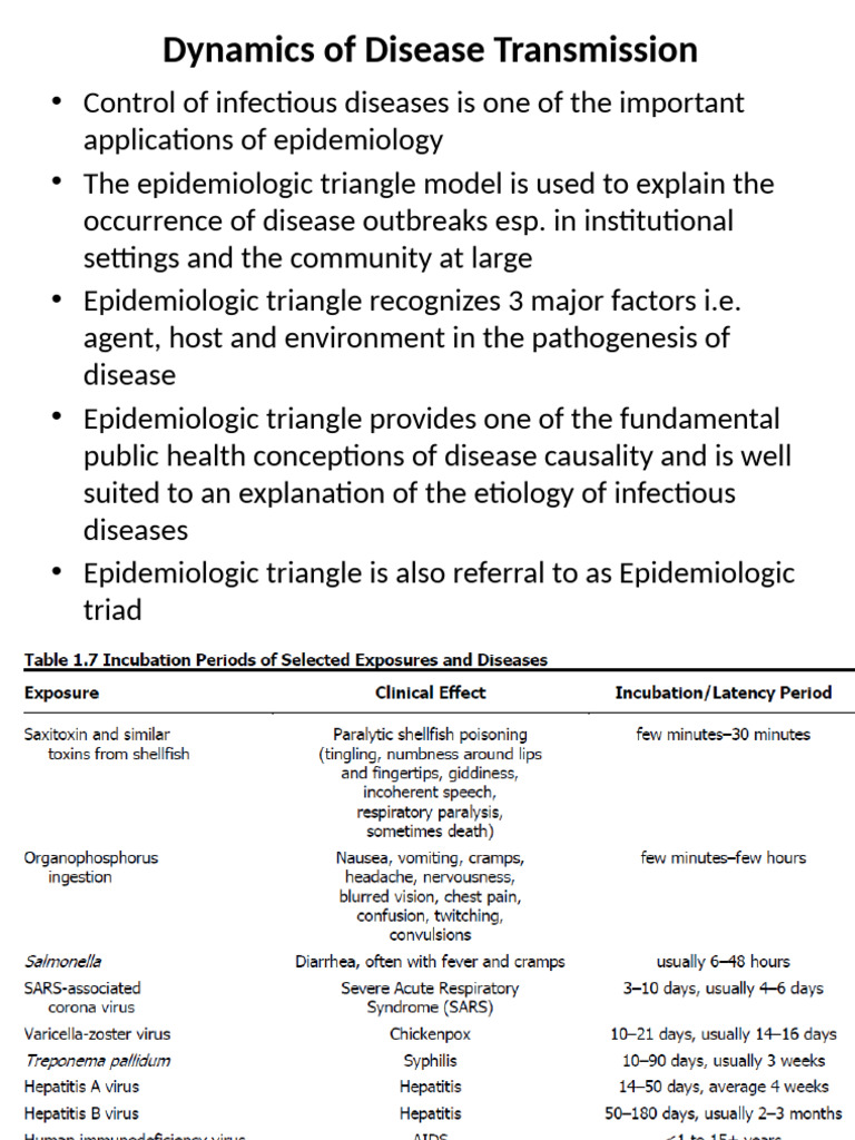 2 Dynamics of Disease Transmission | PDF | Preventive Healthcare ...