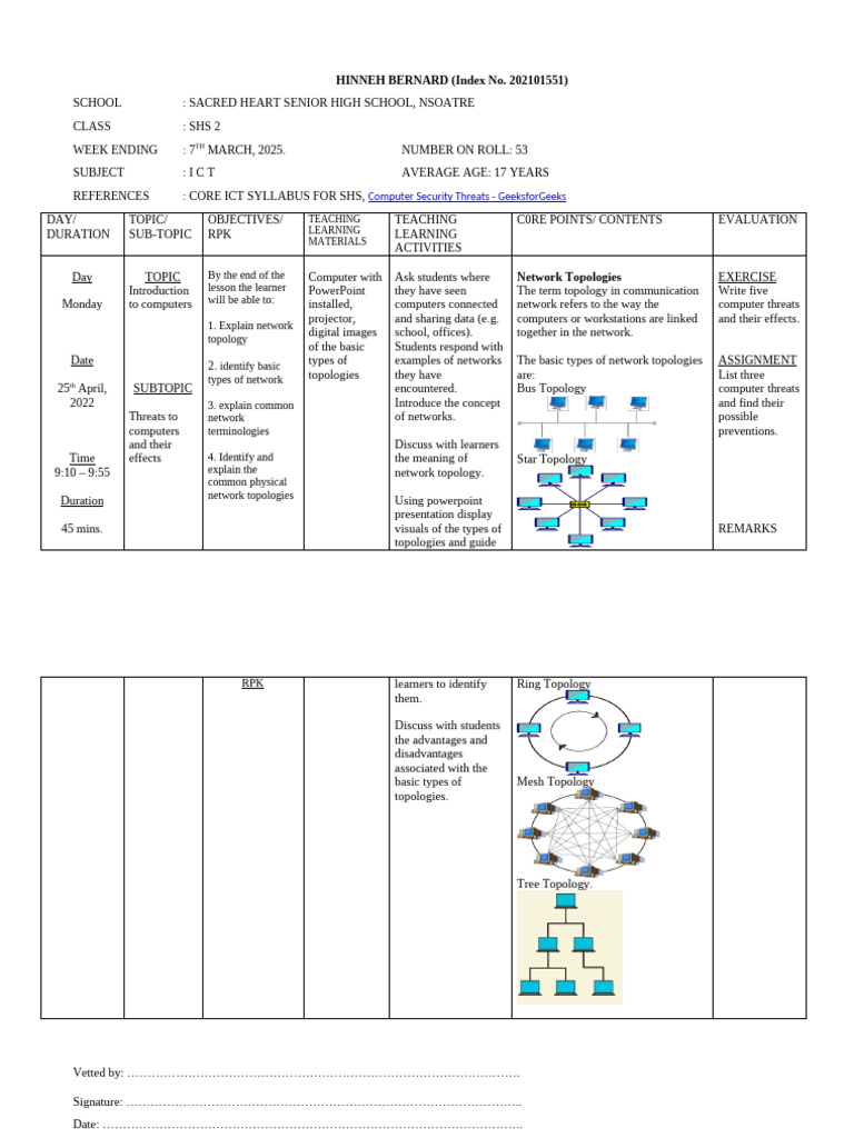 INT LESSON PLAN | PDF | Network Topology | Educational Technology