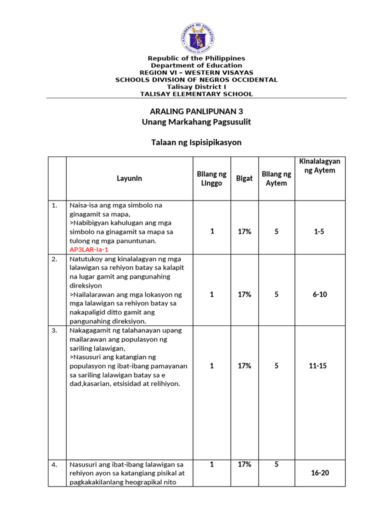 Ap3 Q1 Exam 2022 | PDF