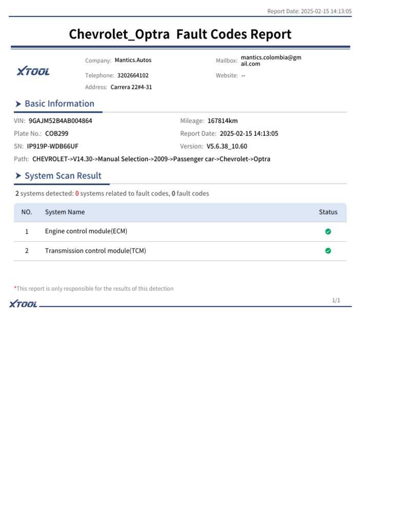 Optra-AIC 023012 | PDF