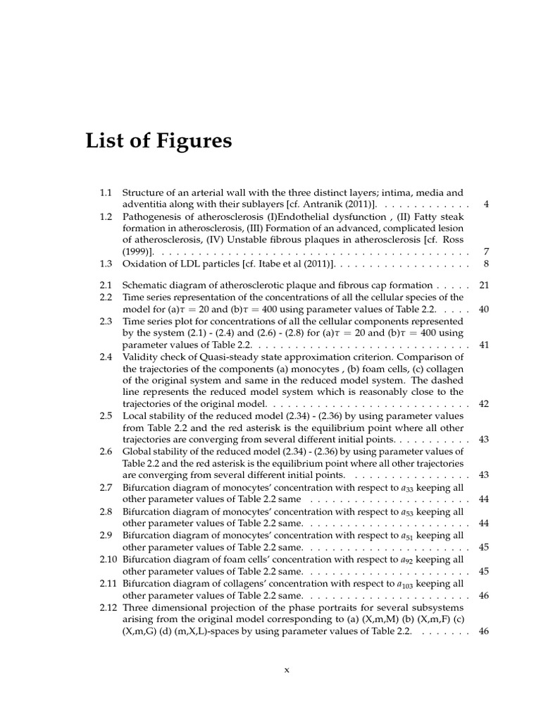 09 - List of Figures and Tables | PDF | Atherosclerosis | Angiology