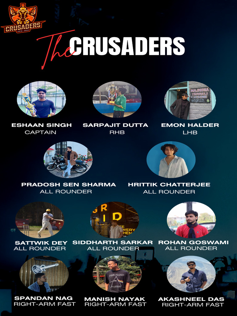 Cricket Team Roster & Roles | PDF