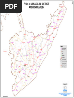 Telangana Treasury Code List | PDF