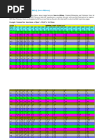 ISO Tolerances For Holes (ISO 286-2) | PDF | Engineering Tolerance ...