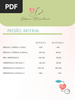 Tabela de Fluxos e Fio2 Cpap Bolhas | PDF