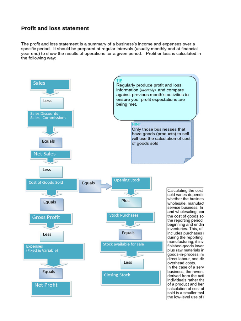 sbv-financial-statements | PDF | Equity (Finance) | Balance Sheet