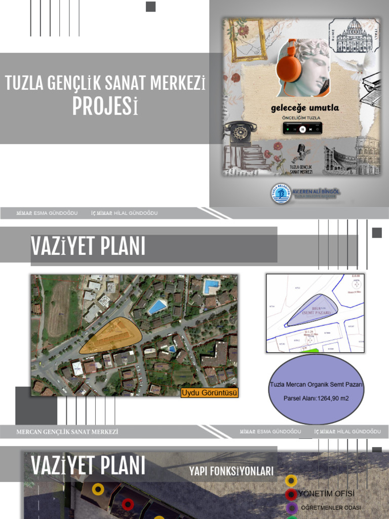 Genclik Merkezi̇ Son Proje | PDF