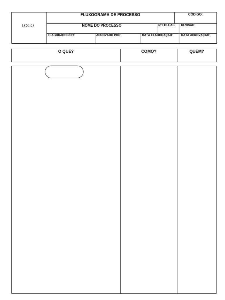Modelo Diagrama Do Fluxo de Processo | PDF