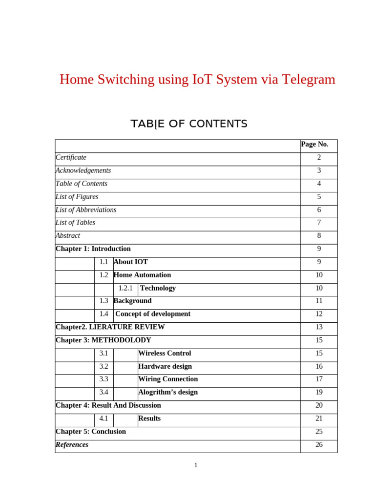 Home-automation-using-telegram | PDF | Home Automation | Internet Of Things