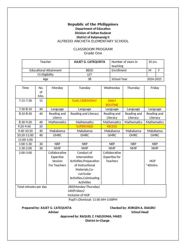 Class Program Grade One | PDF | Cognition | Learning Methods