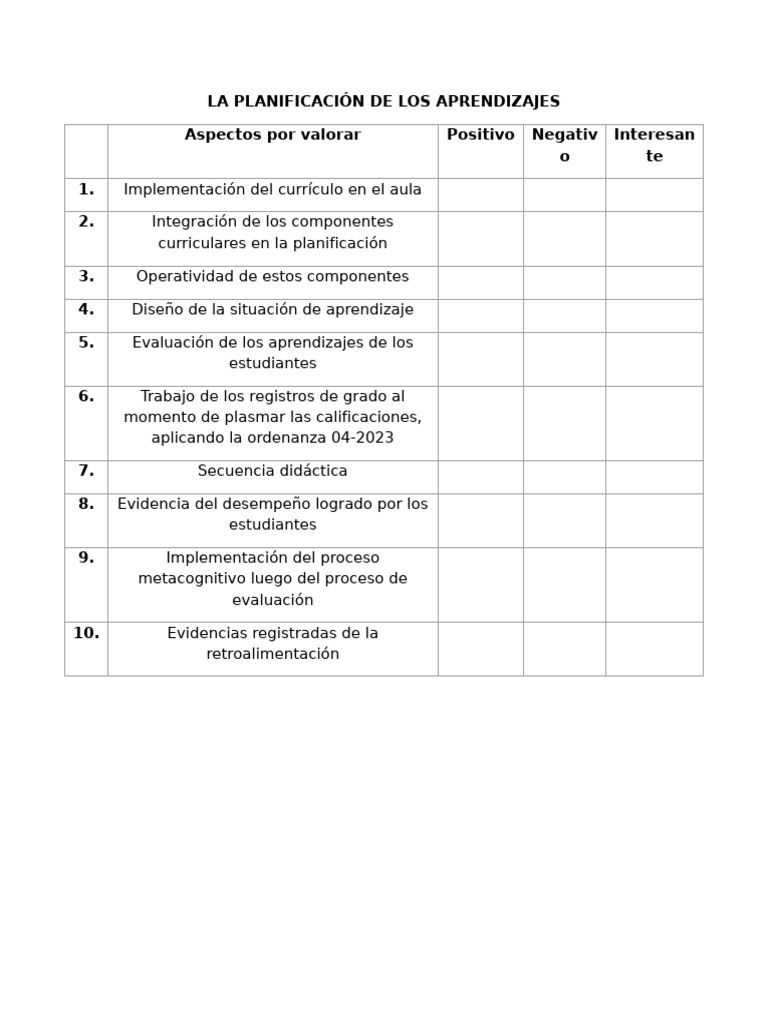 La Planificaci N de Los Aprendizajes | PDF