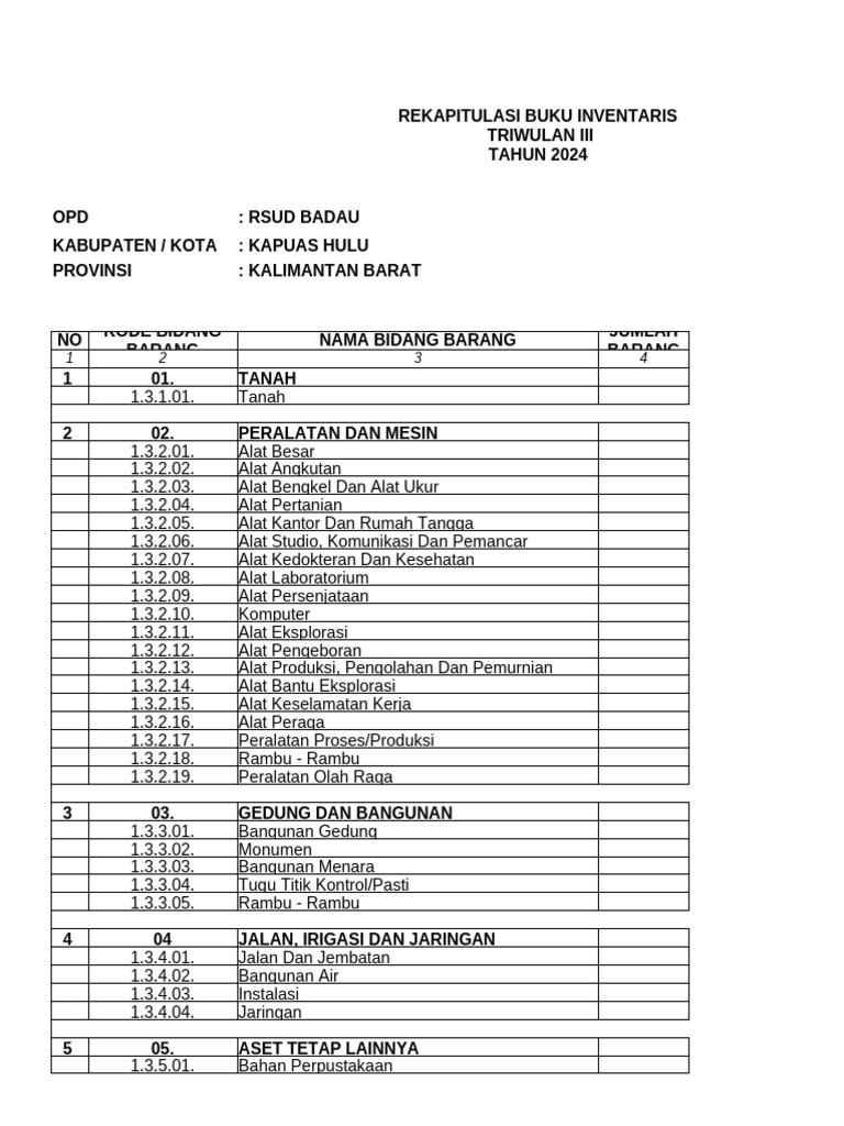 Rekap Inventaris RSUD Badau 2024 | PDF
