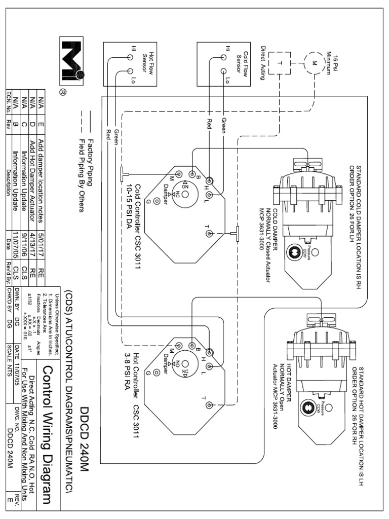 Dual Duct Air Terminal Units Control Diagrams 16327 | PDF