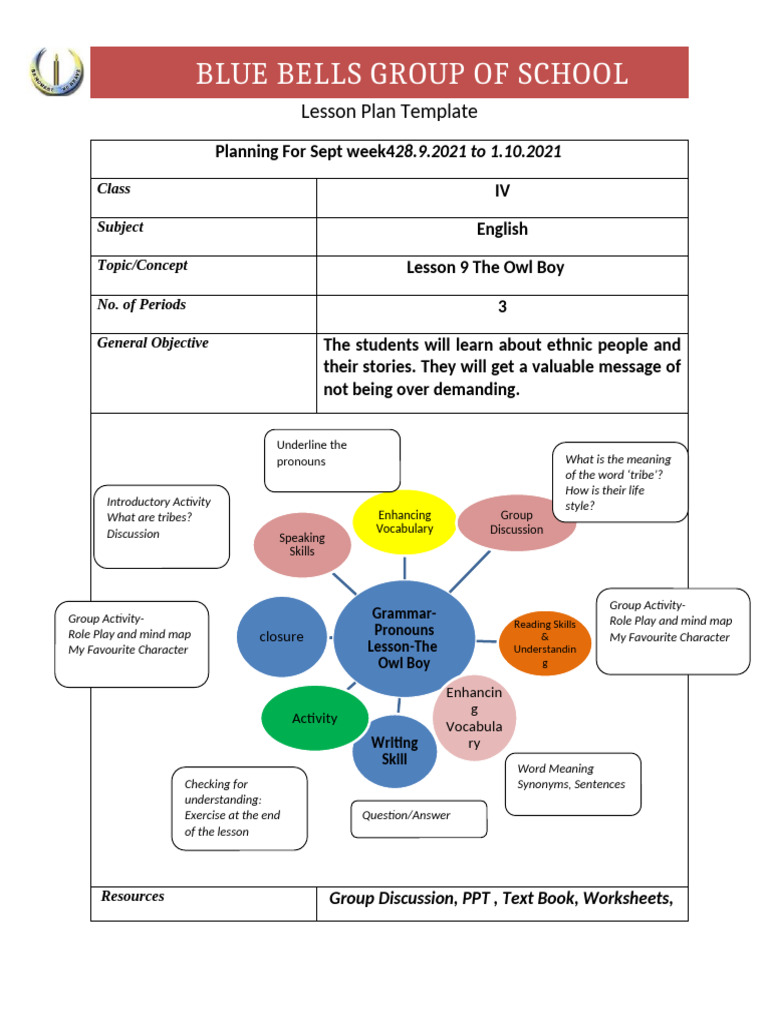 2021EnglishPlanning - The OwlBoyclass IV - 28.9.21 - 01.10.21 | PDF ...