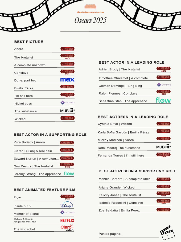 Oscars 2025 Watch - ntscn-2 | PDF