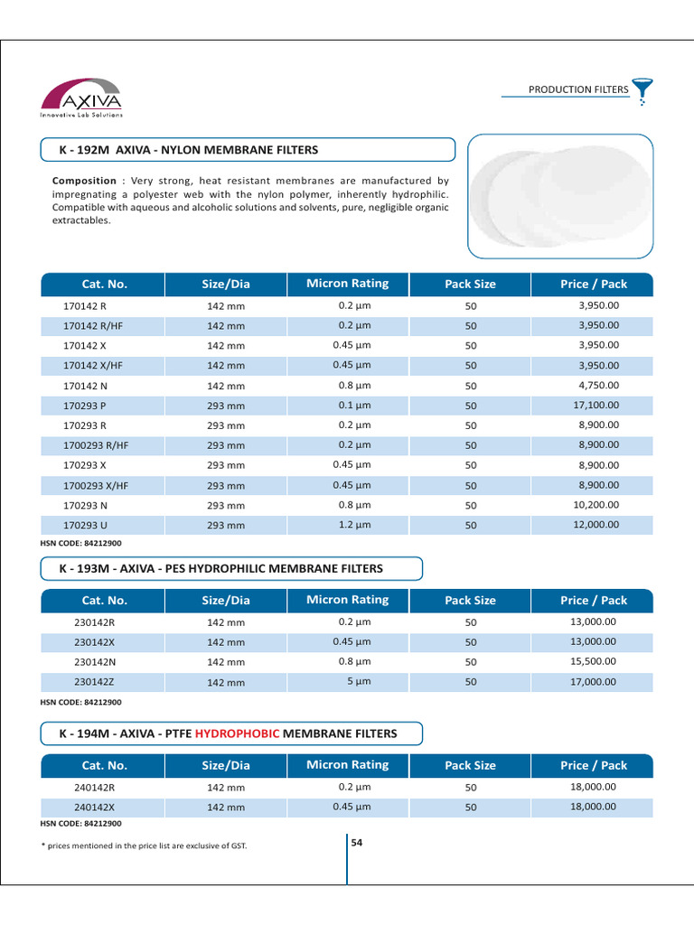 Axiva Filters Prod | PDF