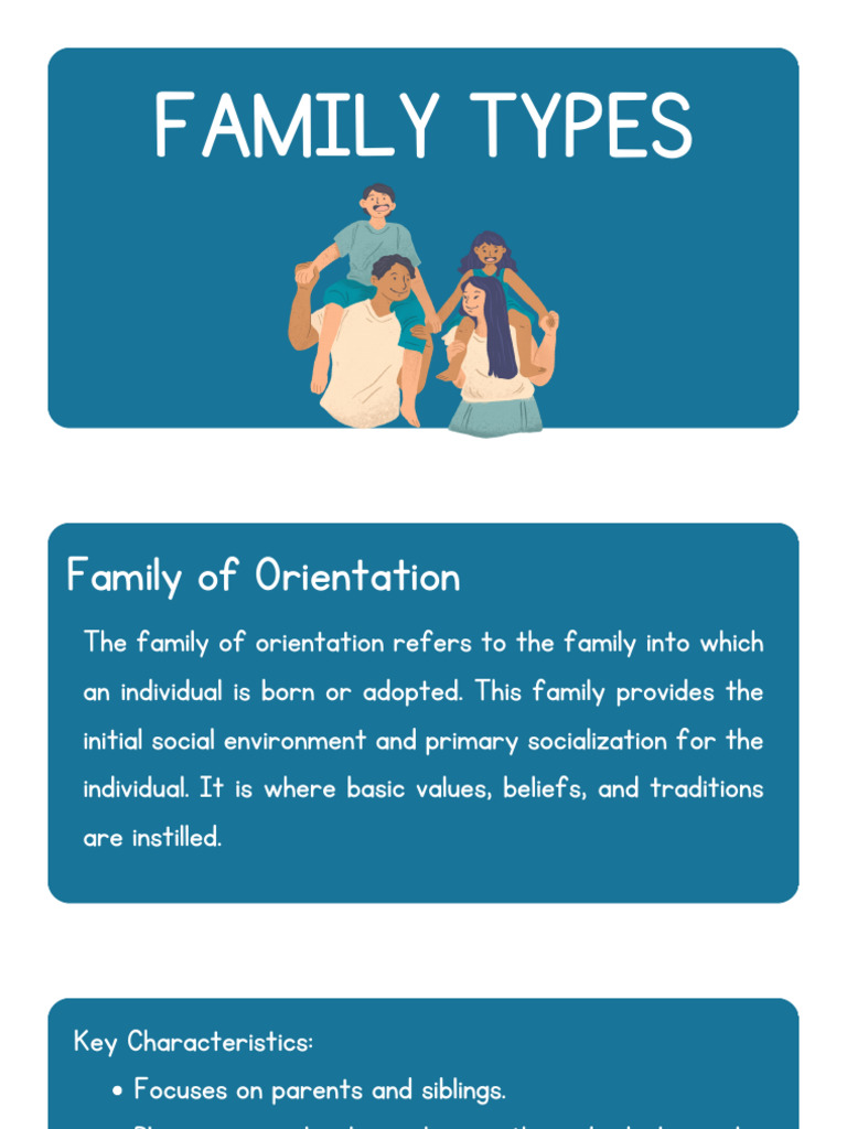 Understanding Family Types and Dynamics | PDF | Family | Interpersonal ...