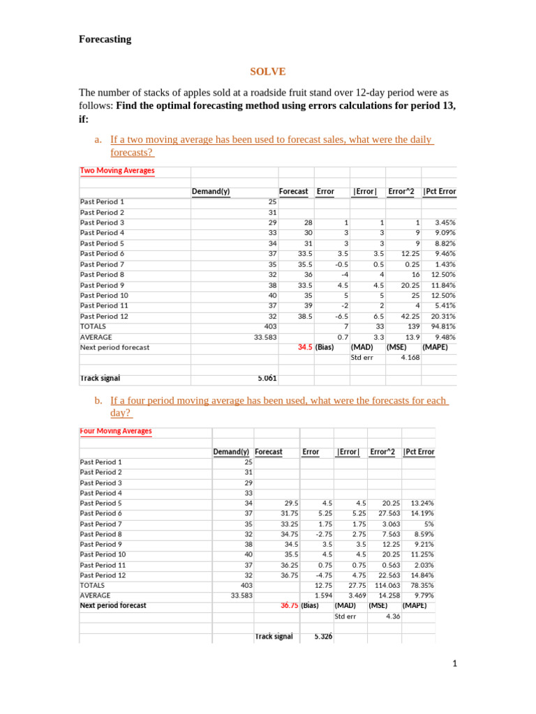 Forecasting Workshop Pdf Forecasting Errors And Residuals