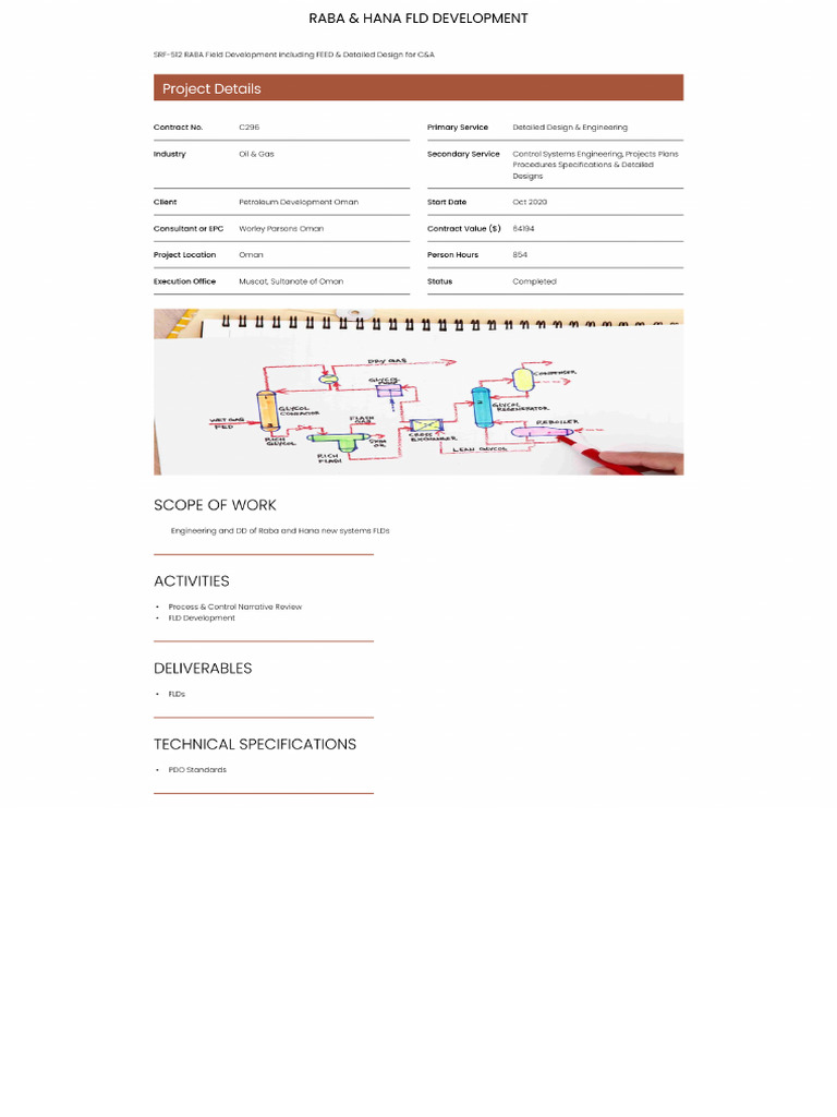 Abalto 02 - 00 Projects - C296-Raba & Hana FLD Development | PDF