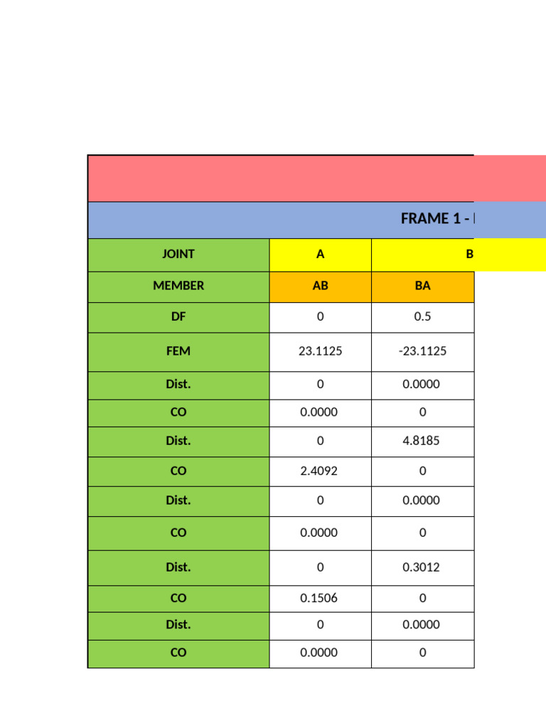 Maam Pasara Gad Kami PLS Uwu | PDF