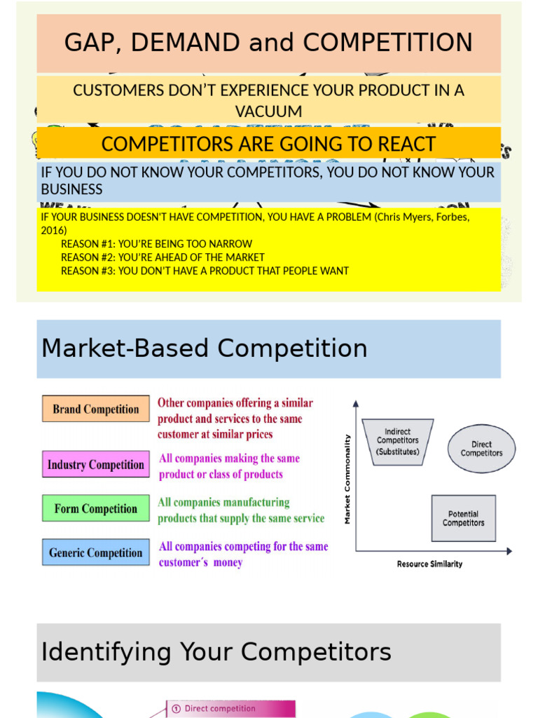 Competitor Analysis - EMBA | PDF | Publishing | Books