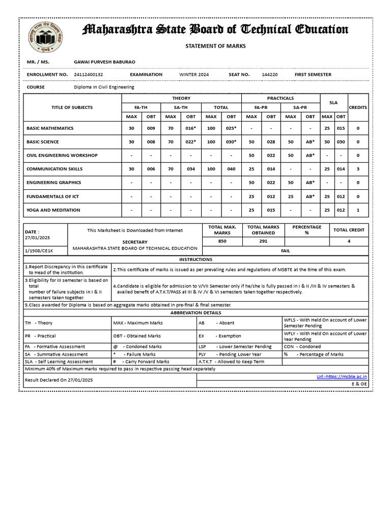 Purvesh Marksheet CE1-1 | PDF | Qualifications | Educational Stages