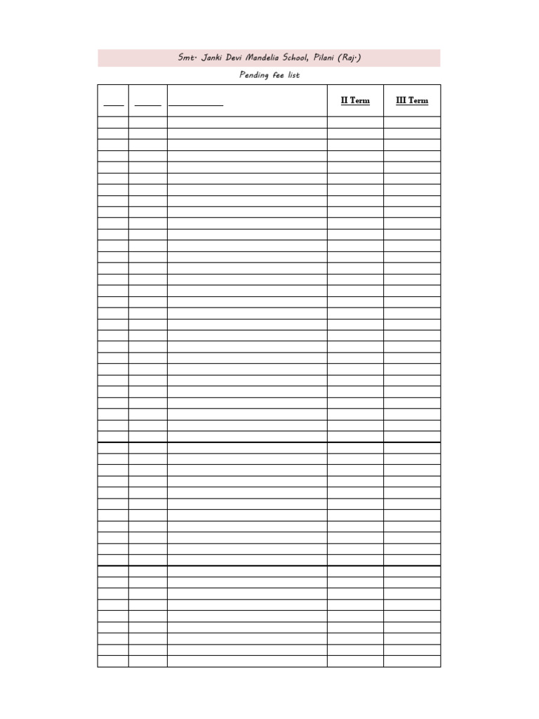 Pending Fee List for Mandelia School | PDF