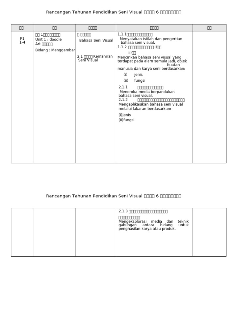 RPT PSV SJKC T6 | PDF