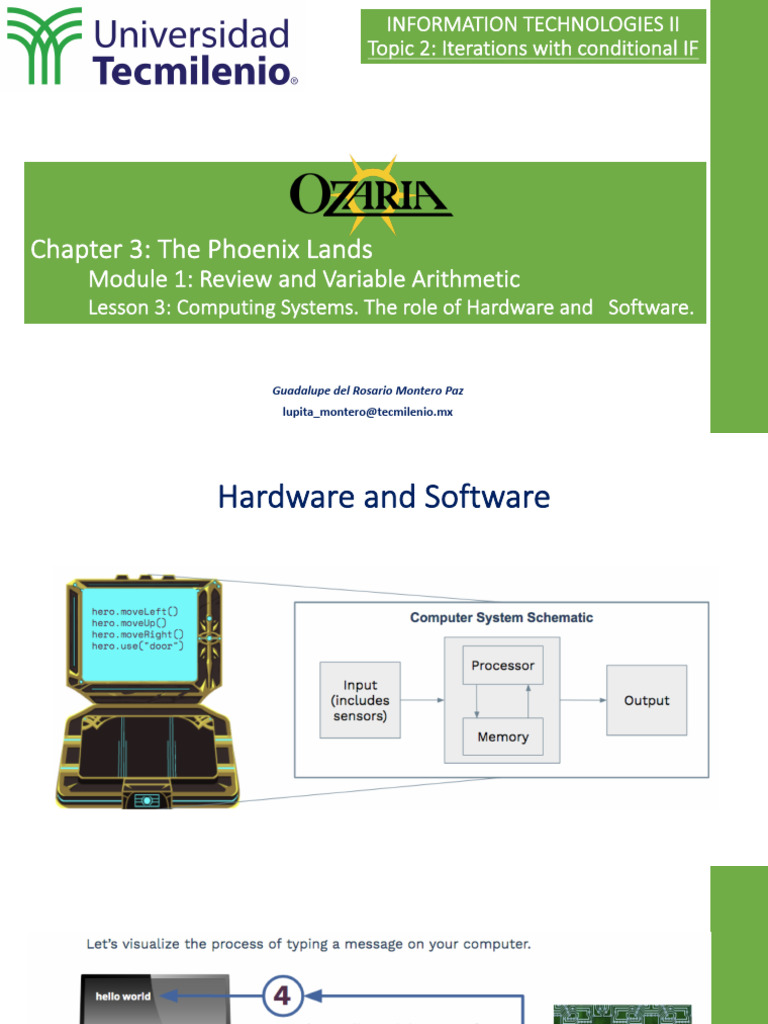 Activity Hardware and Software | PDF