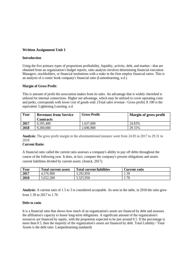 Written Assignment Unit 1 | PDF | Equity (Finance) | Dividend