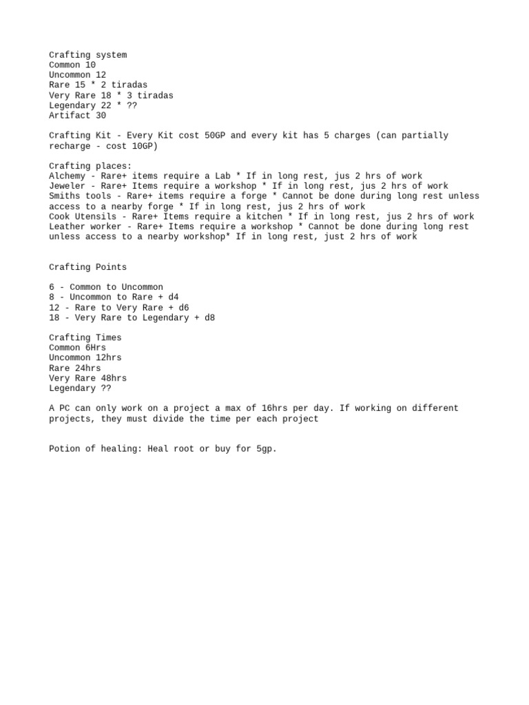 Crafting | PDF