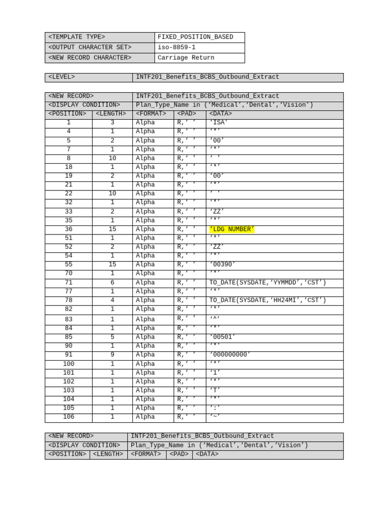 INTF Benefits BCBS Medical ETEXT GENERIC | PDF | Sql | Databases