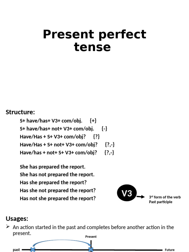 Understanding Present Perfect Tense | PDF | Verb | Perfect (Grammar)