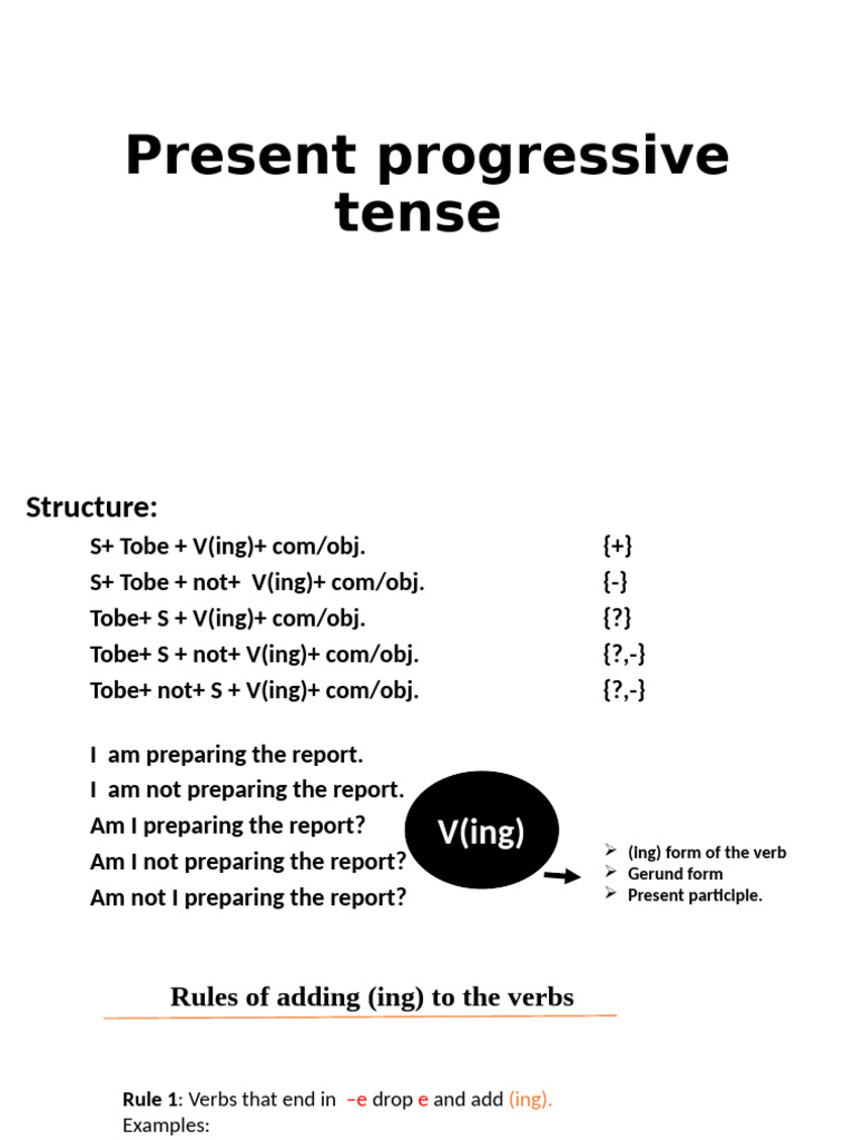 Present Progressive Tense Explained | PDF | Linguistics | Language Families