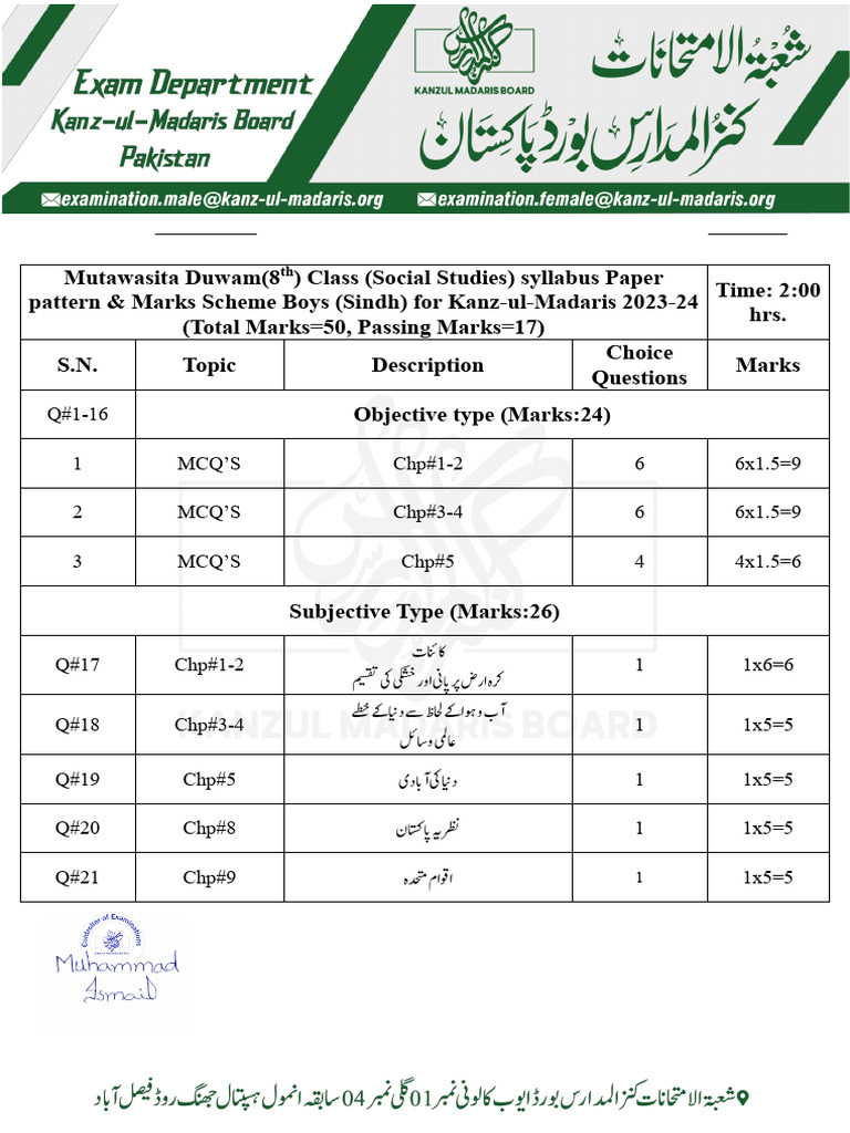 8th Calss SST+Social Studies Syllebus Sindh | PDF